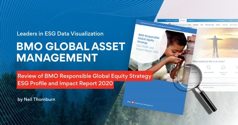 Leaders In ESG Data Visualization | Kurtosys