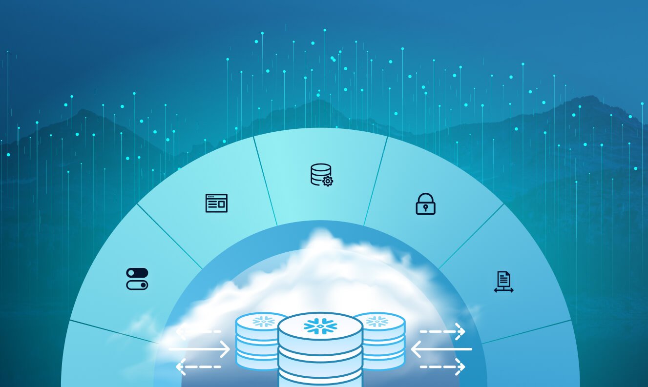 Digital Experience Platform For The Asset Management Industry | Kurtosys Digital Experience Platform For The Asset Management Industry | Kurtosys