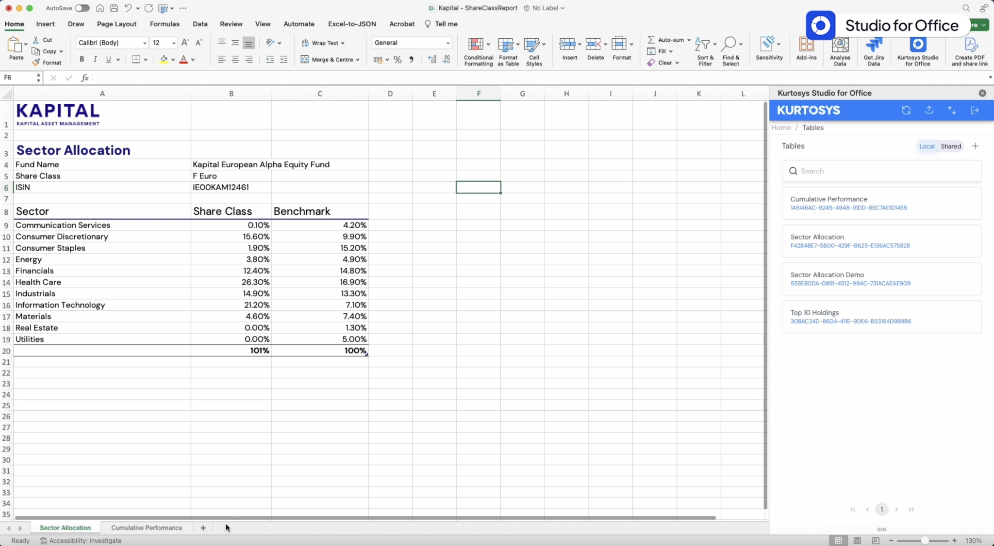 The Hidden Cost Of Bespoke Spreadsheet Reporting In Asset Management ...